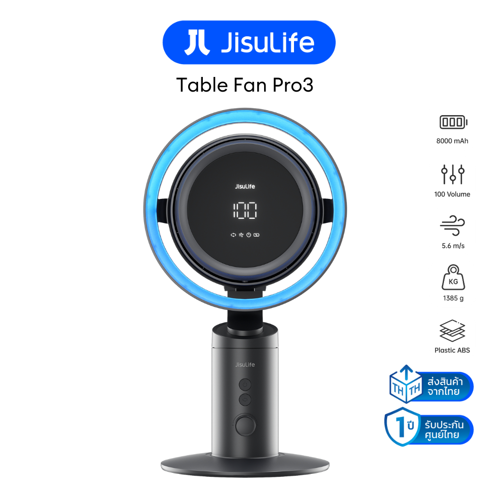 JisuLife Table Fan Pro3 พัดลมตั้งโต๊ะ พัดลมกรองฝุ่น พัดลม มีไส้กรอง ...