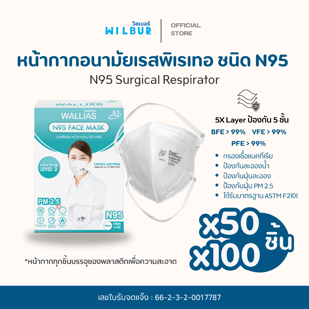 N95 แบบ50ชิ้น/100ชิ้น Face Mask ยี่ห้อ Wallias NIOSH (คุณภาพป้องกันสูงสุด) หน้ากากอนามัยกรองฝุ่น ...