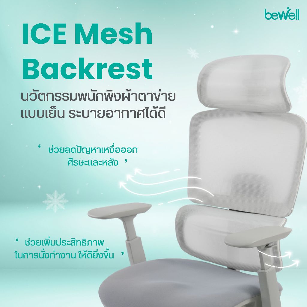 Bewell Enlift Plus เก้าอี้สุขภาพ ซัพพอร์ตหลังล่าง ยกระดับการนั่งทำงาน พร้อมที่วางเท้าในตัว ...
