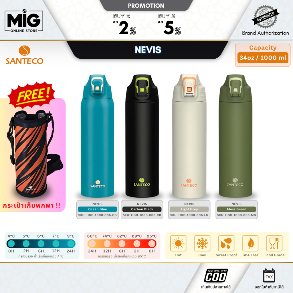 SANTECO กระบอกน้ำเก็บอุณหภูมิ เก็บความร้อนและเย็น พร้อมกระเป๋าพา ความจุ 34oz (1,000ml.) รุ่น ...