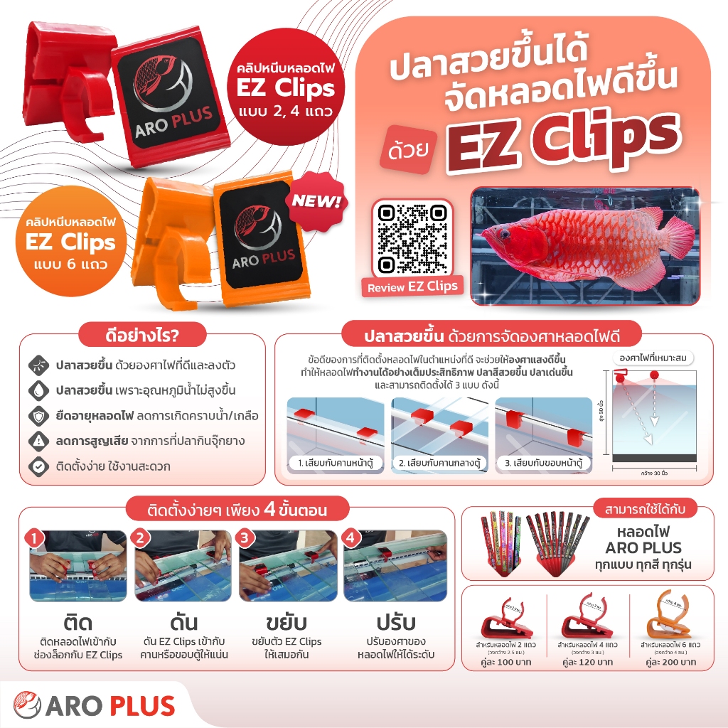 EZ Clips ตัวหนีบจัดหลอดไฟ | Shopee Thailand