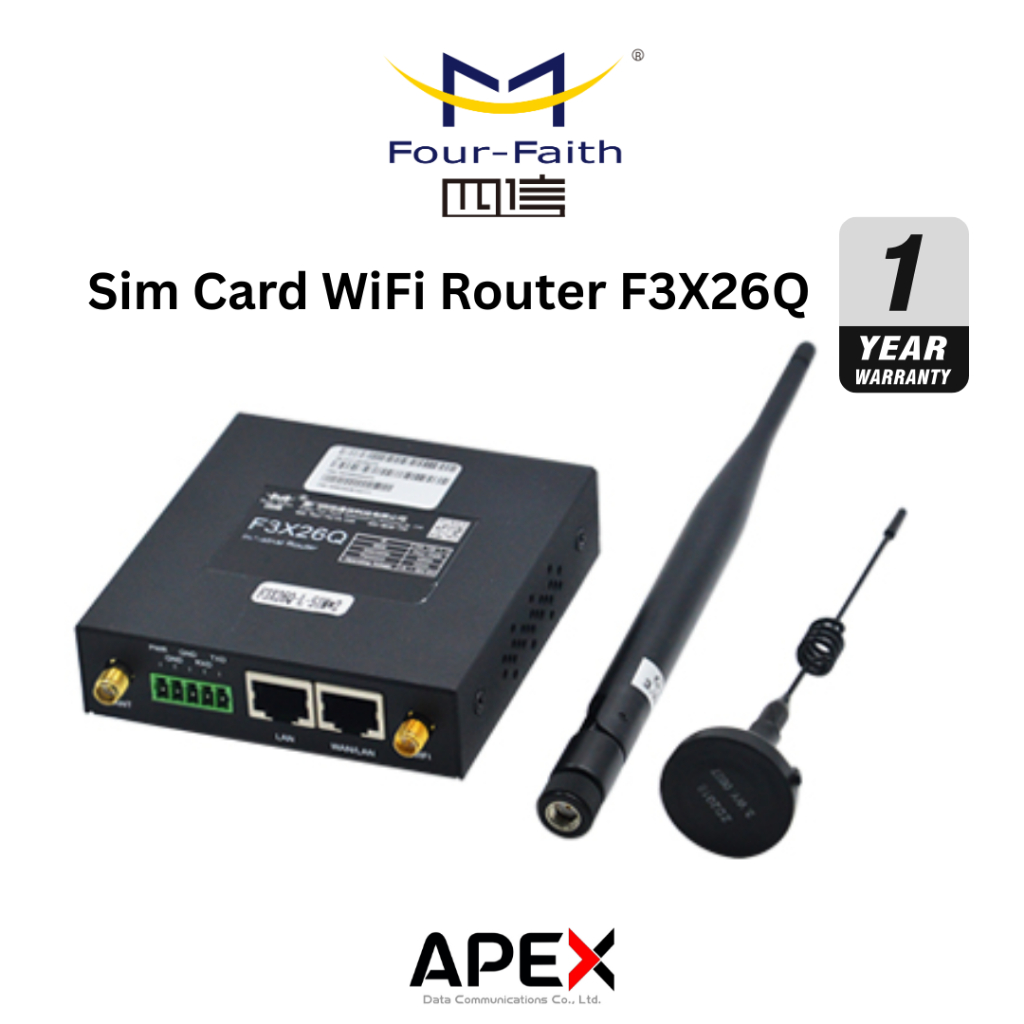 [พร้อมส่งในไทย] FourFaith - WiFi ROUTER Single SIM F3X26Q-FL 4G LTE ...
