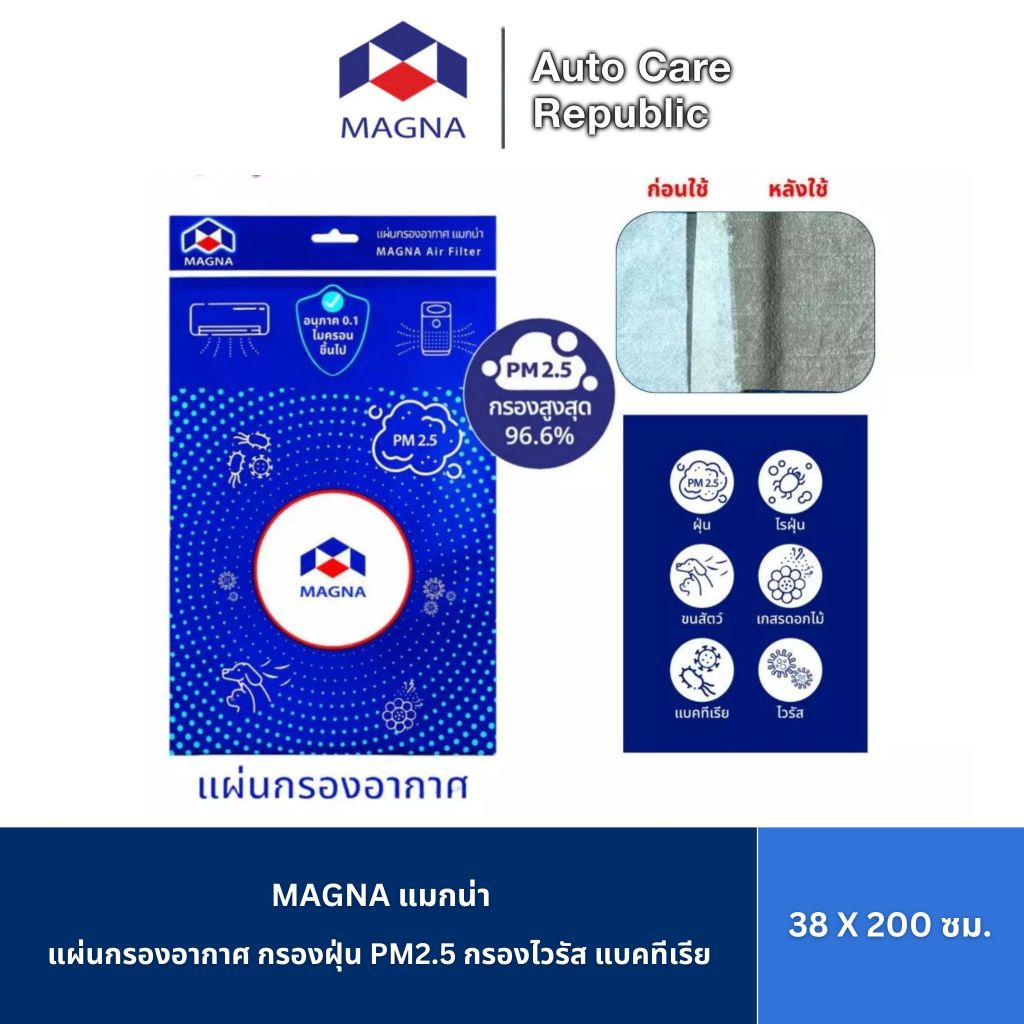 MAGNA แมกน่า แผ่นกรองอากาศ กรองฝุ่น PM2.5 กรองไวรัส แบคทีเรีย ฟอกอากาศ ...