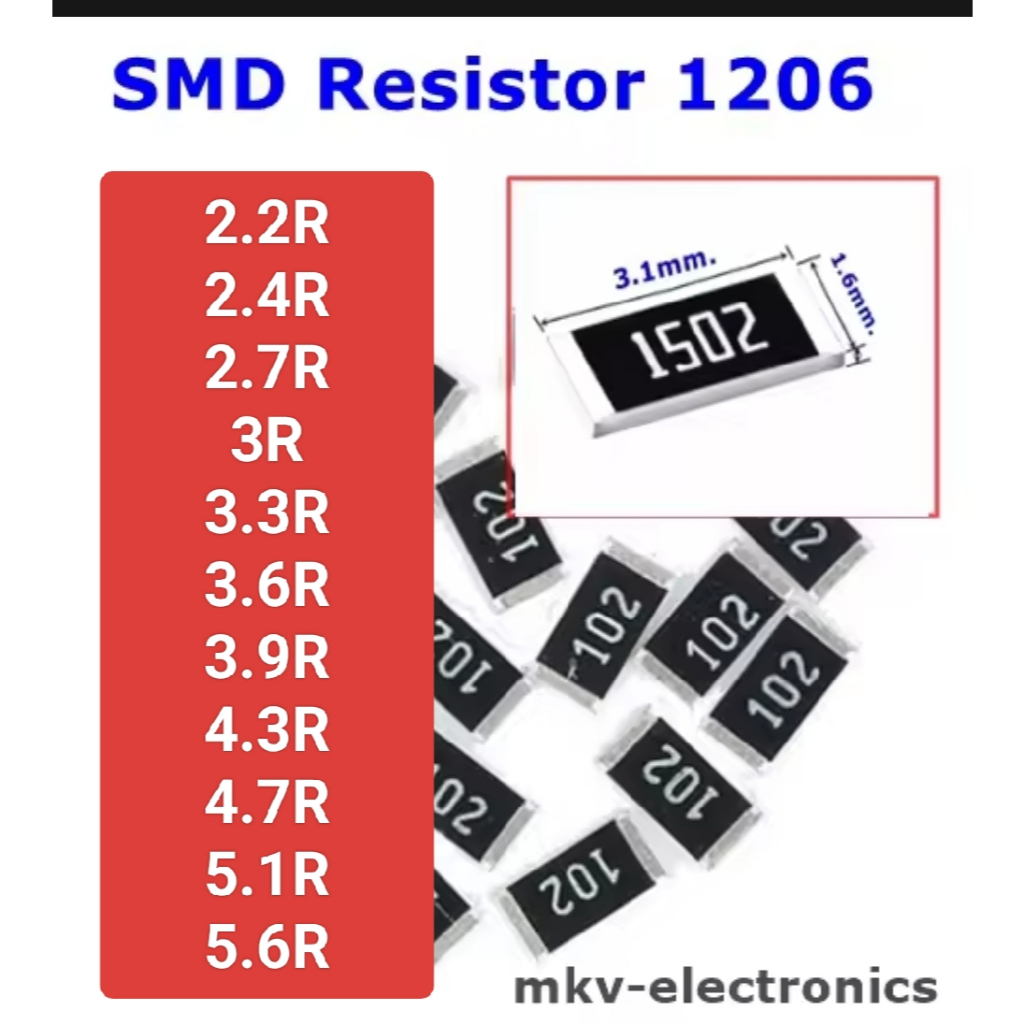 (1206) 2.2R 2.4R 2.7R 3R 3.3R 3.6R 3.9R 4.3R 4.7R 5.1R 5.6R SMD ...