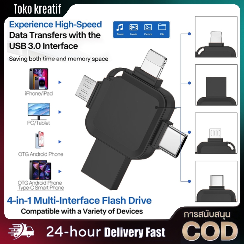 2TB Flash Drive OTG for iPhone Android PC & Laptop - Type C USB A ...