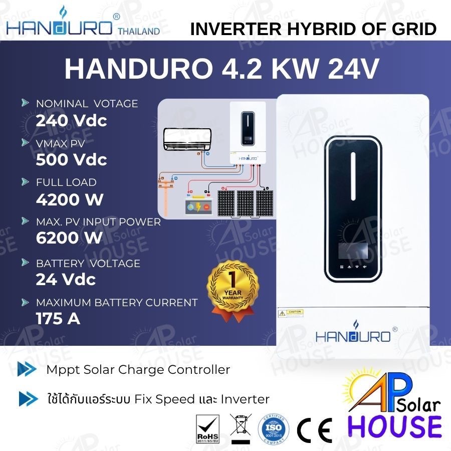 HANDURO อินเวอร์เตอร์ไฮบริด 4.2kw ระบบแบต24V OFF-GRID ใช้กับแอร์ ...