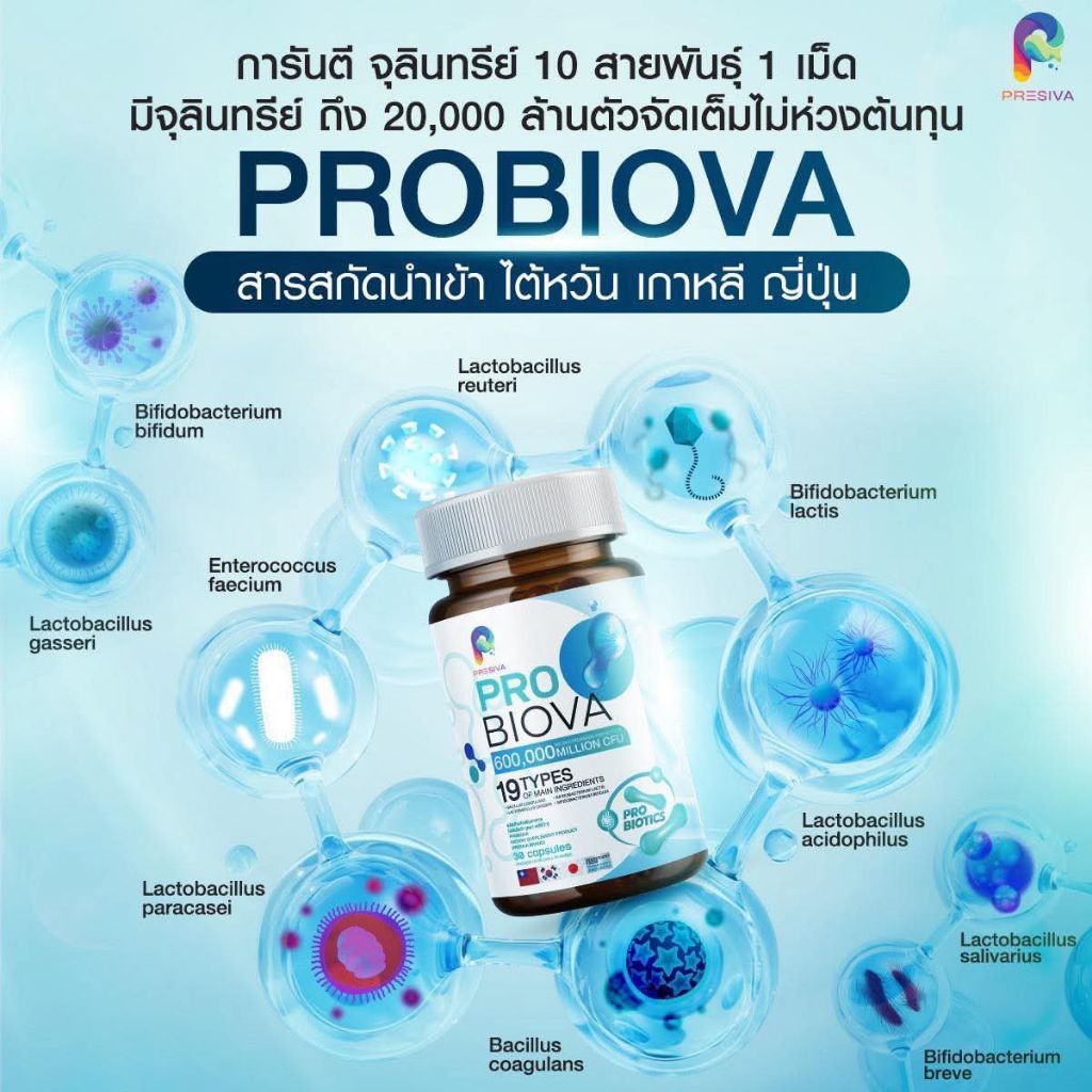 #Probiova สูตร Complete Biotics ดูดซึมลึกถึงลำไส้ (20เม็ด) | Shopee ...