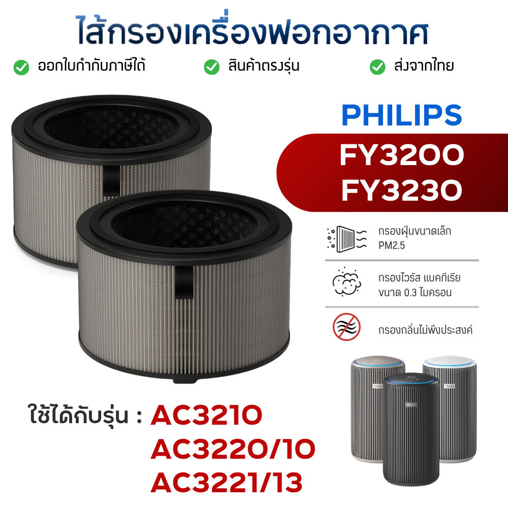 ไส้กรองอากาศ Philips รุ่น AC3220 AC3221 AC3210 ไส้กรอง ฟิลิปส์ FY3200 ...