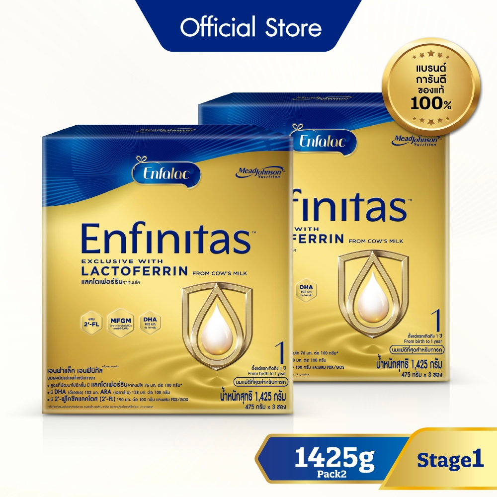 นมผง เอนฟาแล็ค เอนฟินิทัส สูตร1 (1425 กรัม) x2 กล่อง Enfalac Enfinitas ...