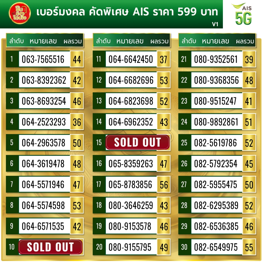 เบอร์มงคล เครือข่าย AIS ราคา 599 บาท | Shopee Thailand