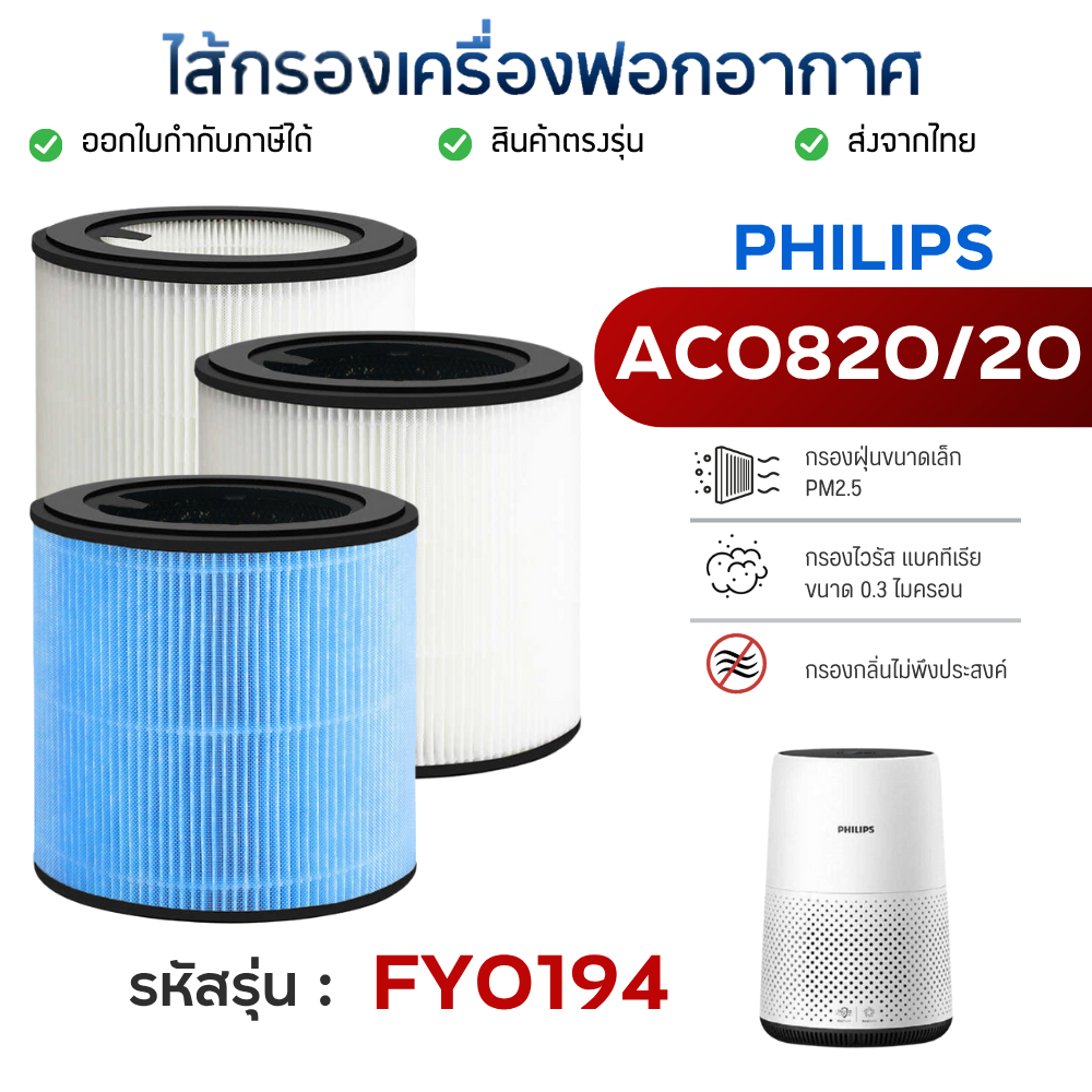 ไส้กรองอากาศ Philips AC0820/20 สำหรับเครื่องฟอกอากาศ ฟิลิปส์ FY0194/30 ...