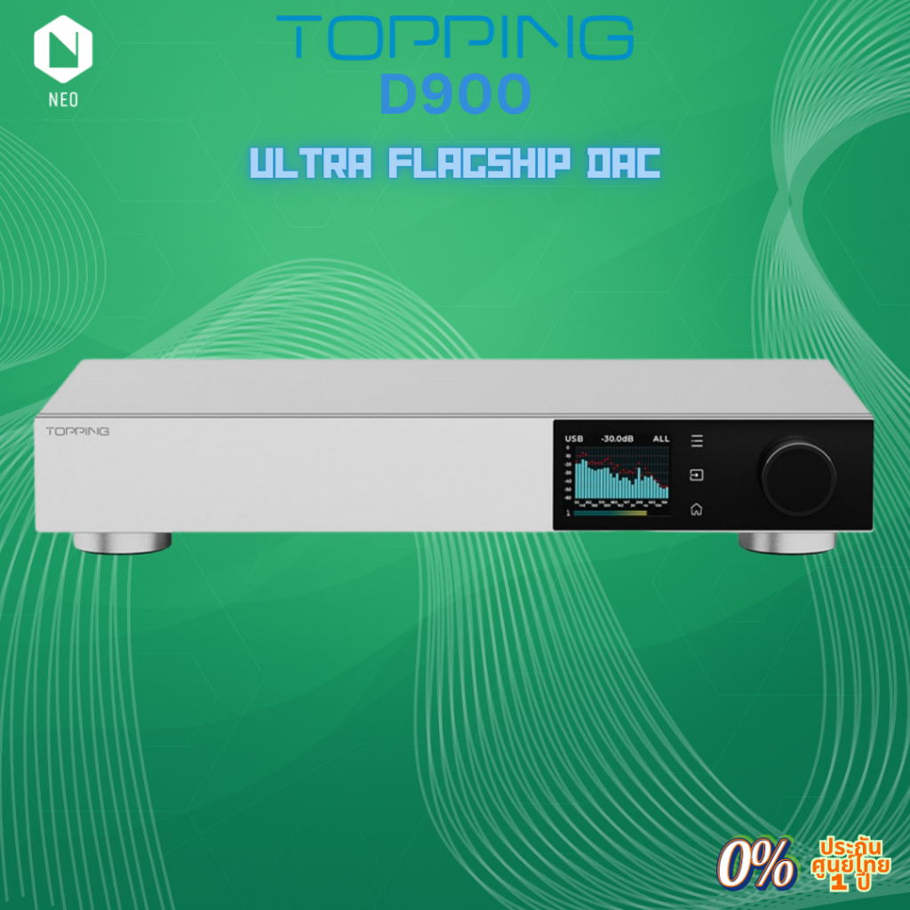 Topping D900 DAC ตั้งโต๊ะระดับเรือธงพิเศษ สุดยอดเทคโนโลยี 1-bit PSRM ...
