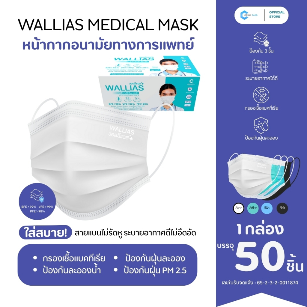 [ใหม่!]Wallias วอลลีแอสหน้ากากอนามัยทางการแพทย์ หนา 3 ชั้น กรองแบคทีเรียได้ 99 % ผ่านการทดสอบ ...