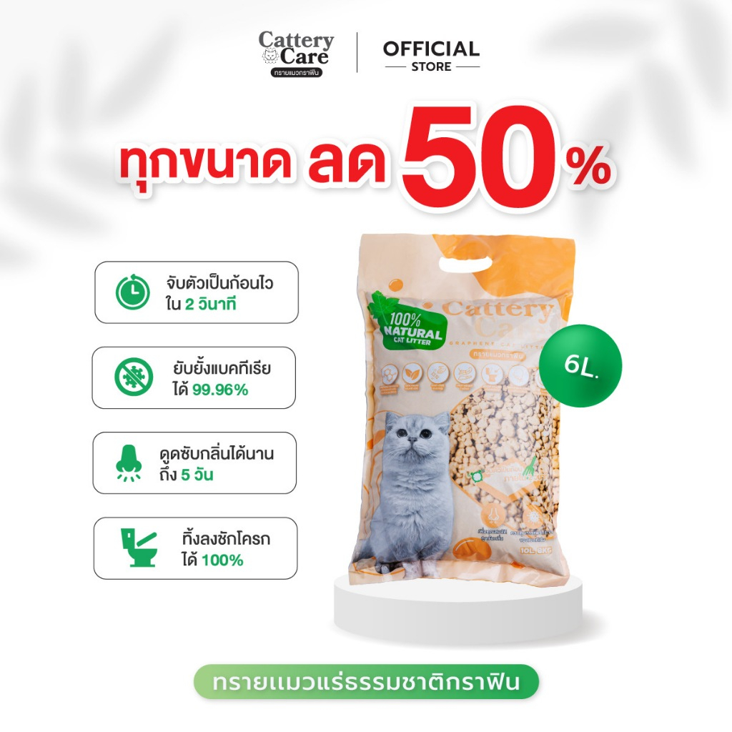 Cattery Care ทรายแมวแร่ธรรมชาติกราฟิน นวัตกรรมเพื่อโลกและน้องเหมียวของ ...