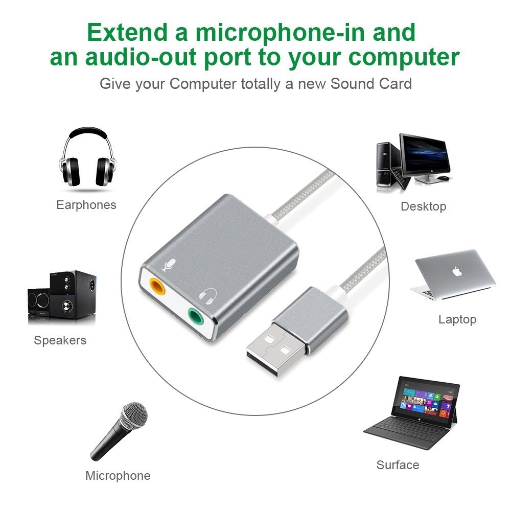 USB 7.1 Sound Card 3.5MM อะแดปเตอร์เสียง USB การ์ดไมโครโฟนหูฟัง ...