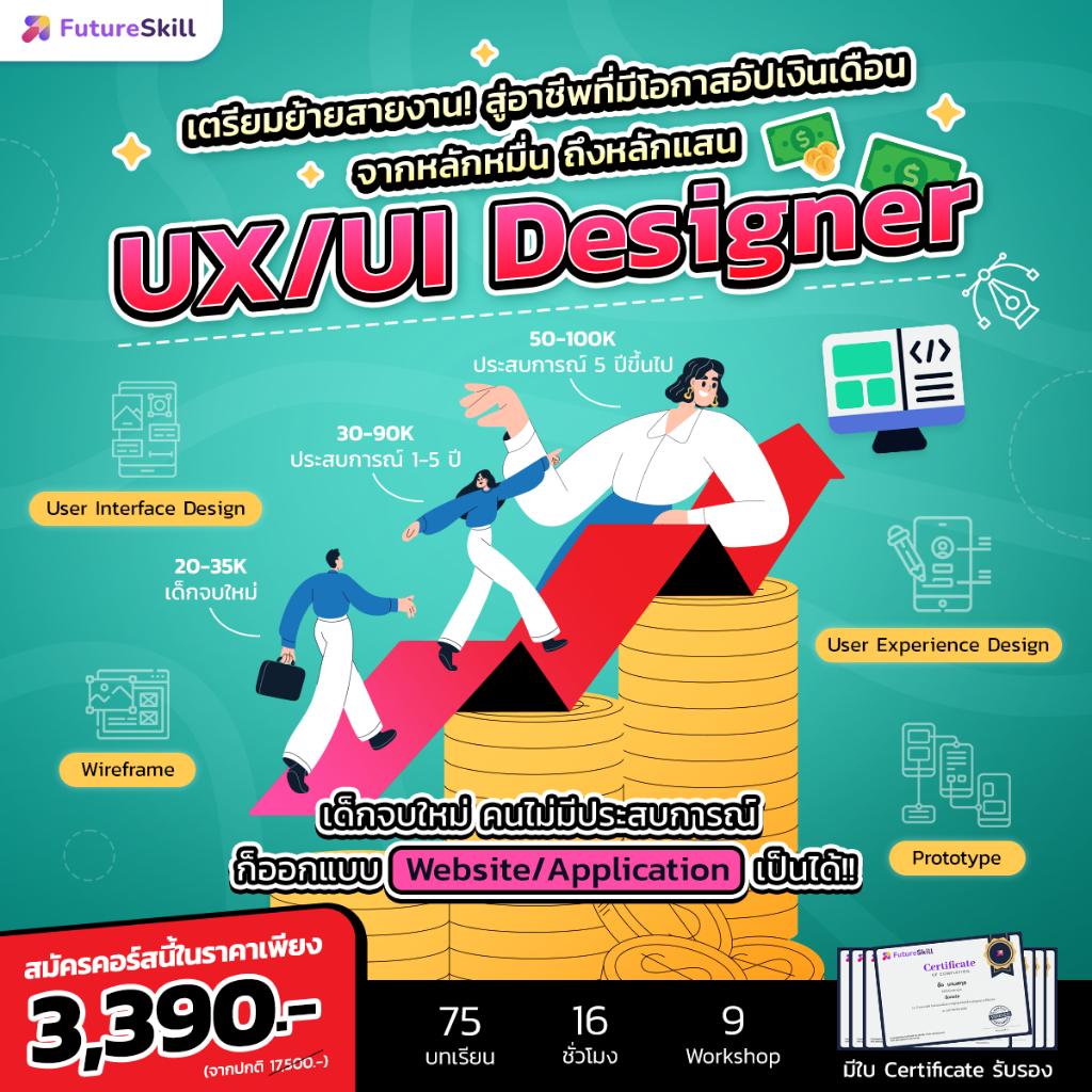 FutureSkill E-Book + คอร์สเรียนออนไลน์ | Collection UX/UI Designer (7 คอร์สเรียน) | Shopee Thailand