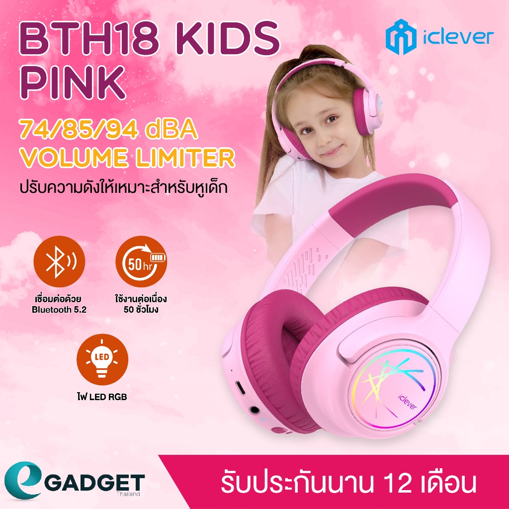 [ประกันศูนย์ไทย] iClever BTH18 Kids Headphones BT Blue&Pink หูฟังเด็ก หูฟังครอบหู หูฟังสาย Safe ...
