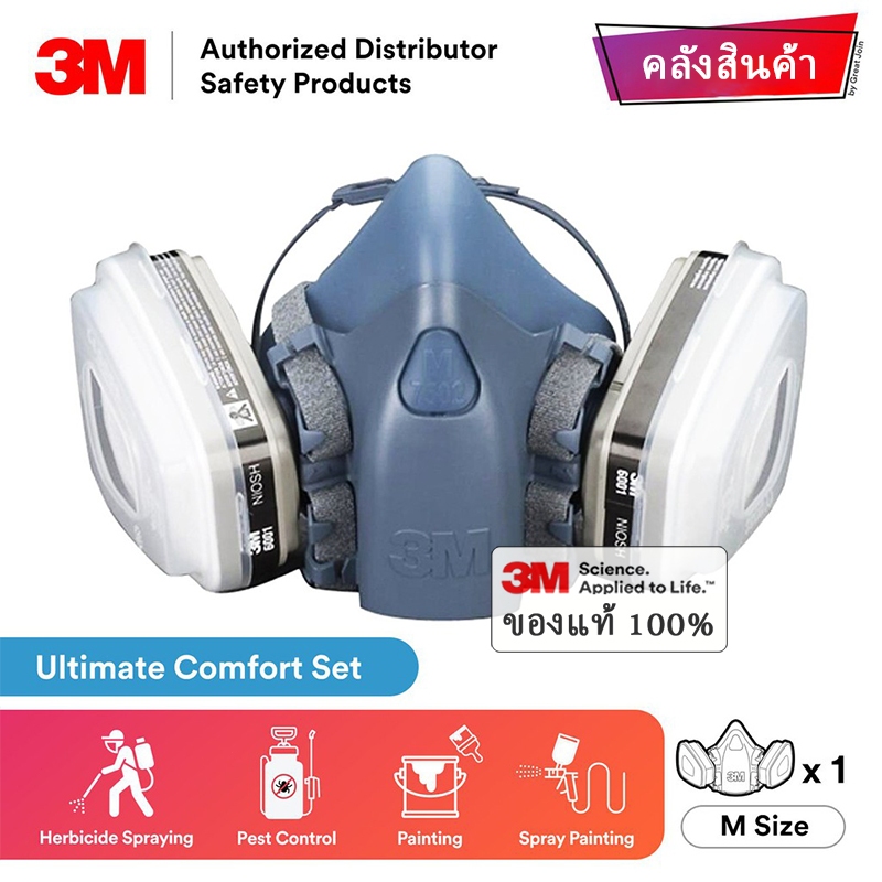 [เลือกตลับกรองได้] 3M 7502 และตลับกรองฝุ่น 6001,6003,6006,2097 ชุดหน้ากาก ชุดตลับกรอง ครบเซ็ต ...