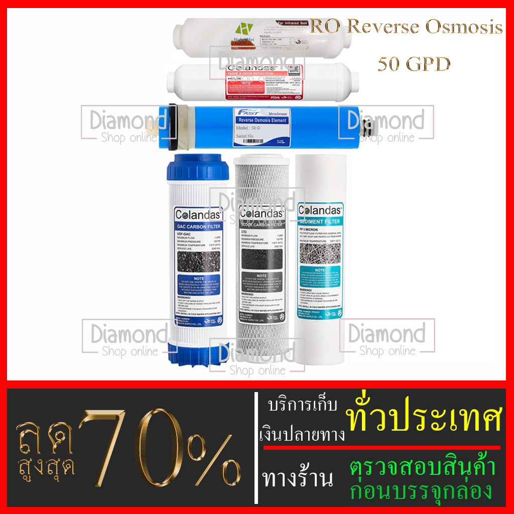 ไส้กรองน้ำ 6 ขั้นตอน+น้ำแร่ ระบบ Ro 50 GPD ขนาด 10 นิ้ว x 2.5 นิ้ว Colandas(PP+GAC+CTO+RO ...