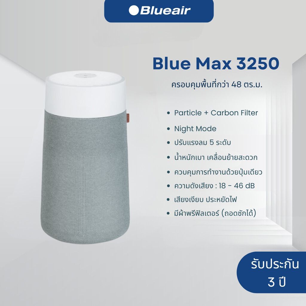 ใหม่ล่าสุด! Blueair เครื่องฟอกอากาศ รุ่น Blue Max 3250 ครอบคลุมขนาดห้อง ...