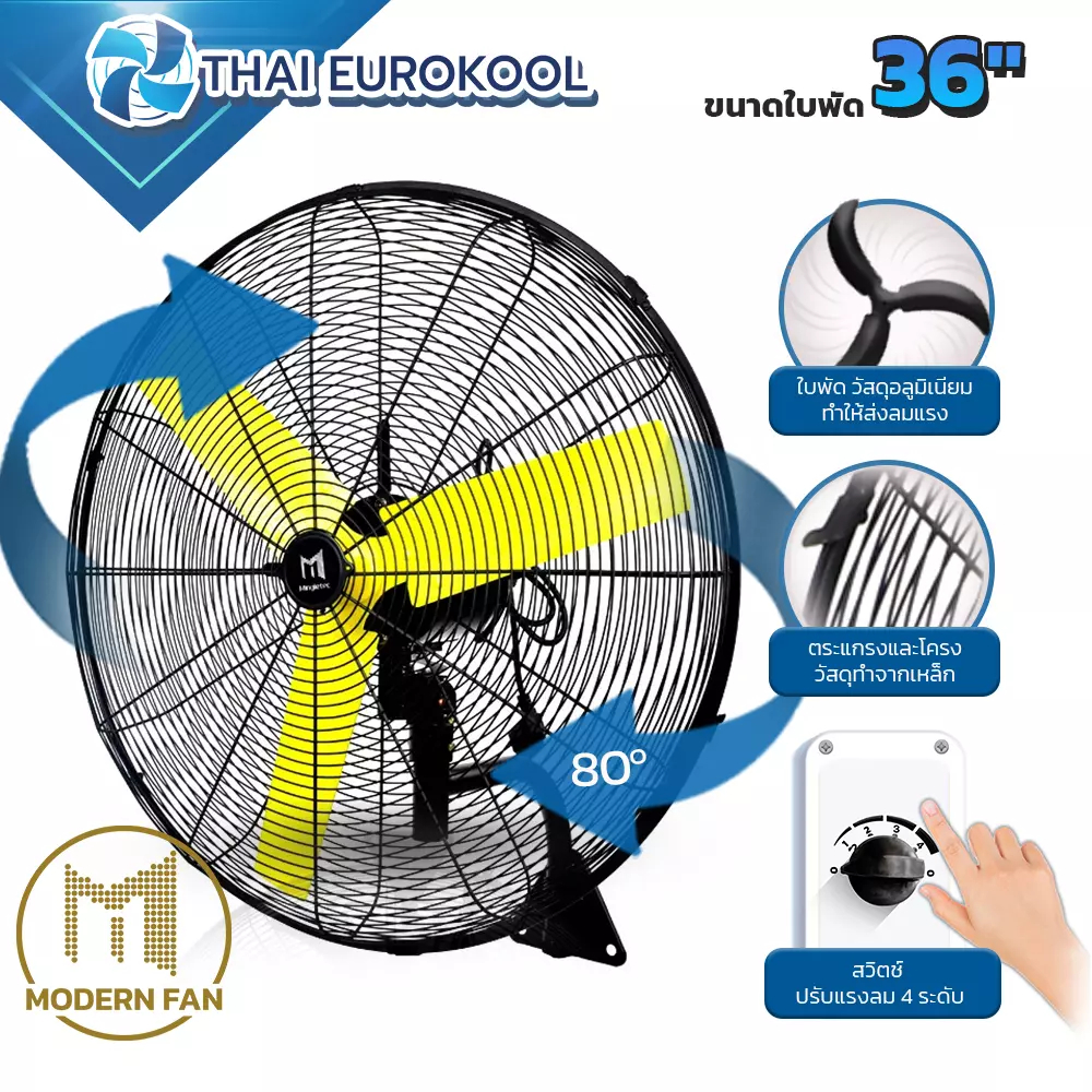 Thai Eurokool พัดลมอุตสาหกรรมแขวนผนัง รุ่น BS-25 ขนาดใบพัด 36 นิ้ว ...