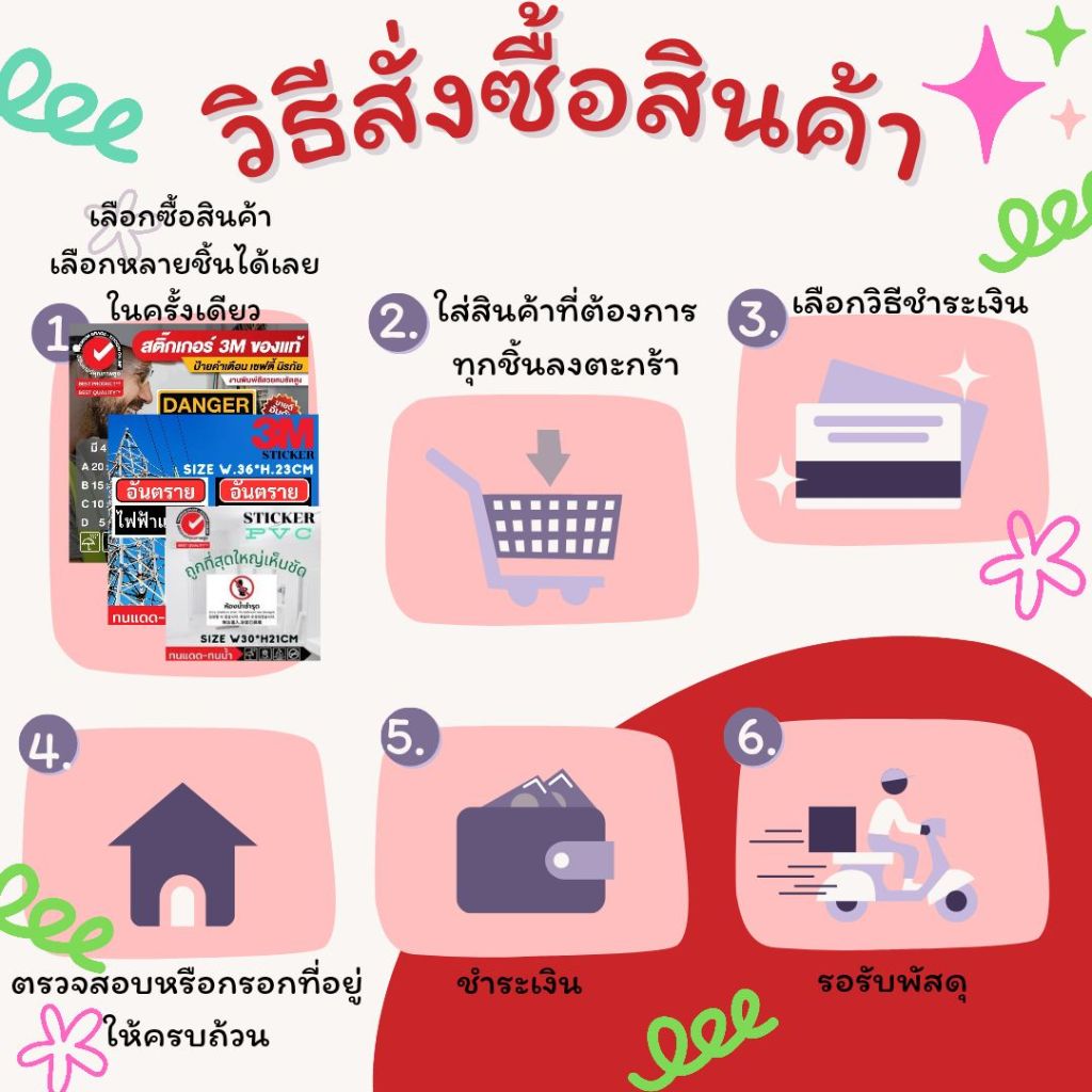 (381)Sticker PVC สติ๊กเกอร์ ระวัง รถยก โฟล์คลิฟท์ Forklift ป้ายเตือน ...