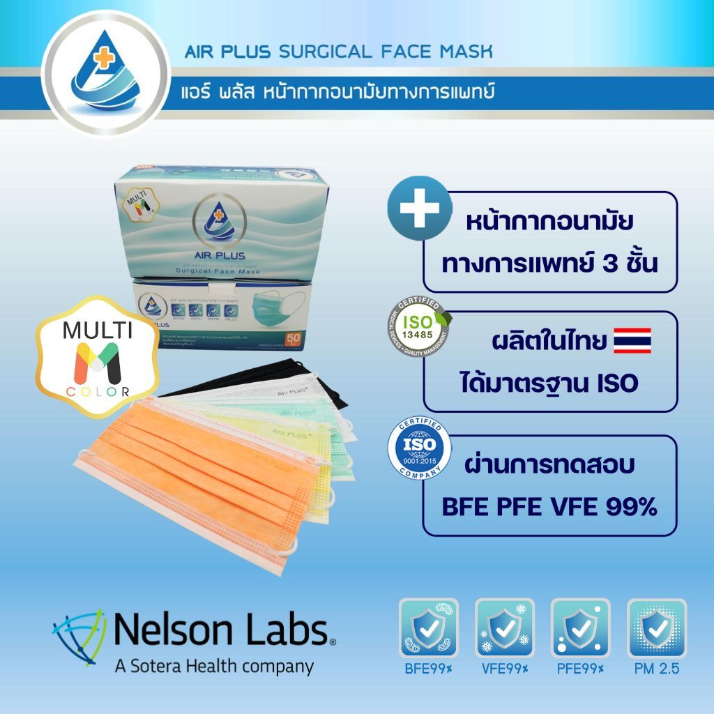 💥มีอย.ปลอดภัยVFE BFE PFE 99%💥AIR PLUS MASK หน้ากากอนามัยทางการแพทย์ หนา ...