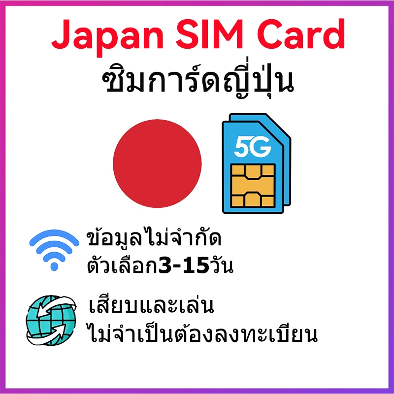 【KDDI/Softbank ซิมการ์ดญี่ปุ่น】Japan Travel sim card 4G/5G Unlimited data ข้อมูลไม่จำกัด 3-15วัน ...