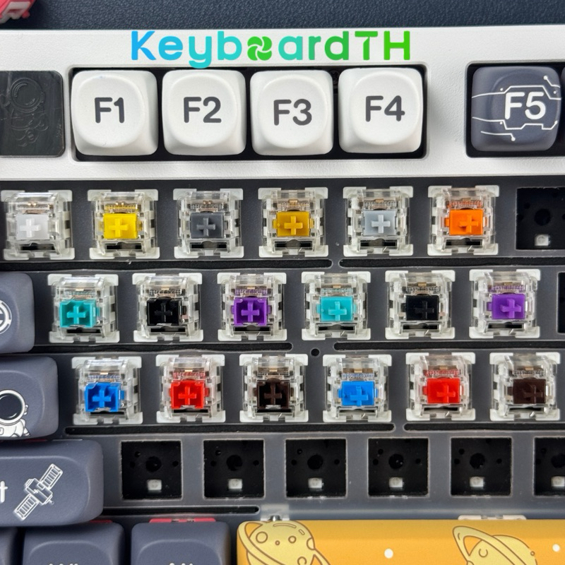 สวิทซ์ คีย์บอร์ด Outemu Switch Mechanical Keyboard Switch แดง น้ำเงิน ...