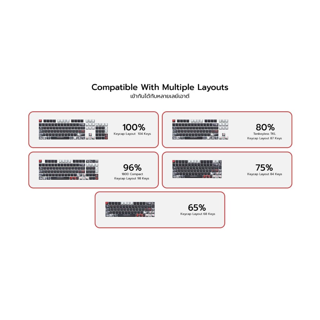 Set Keycap “EGA X JUNJI ITO COLLECTION” เซ็ทคีย์แคป Full Set 128 Key ...