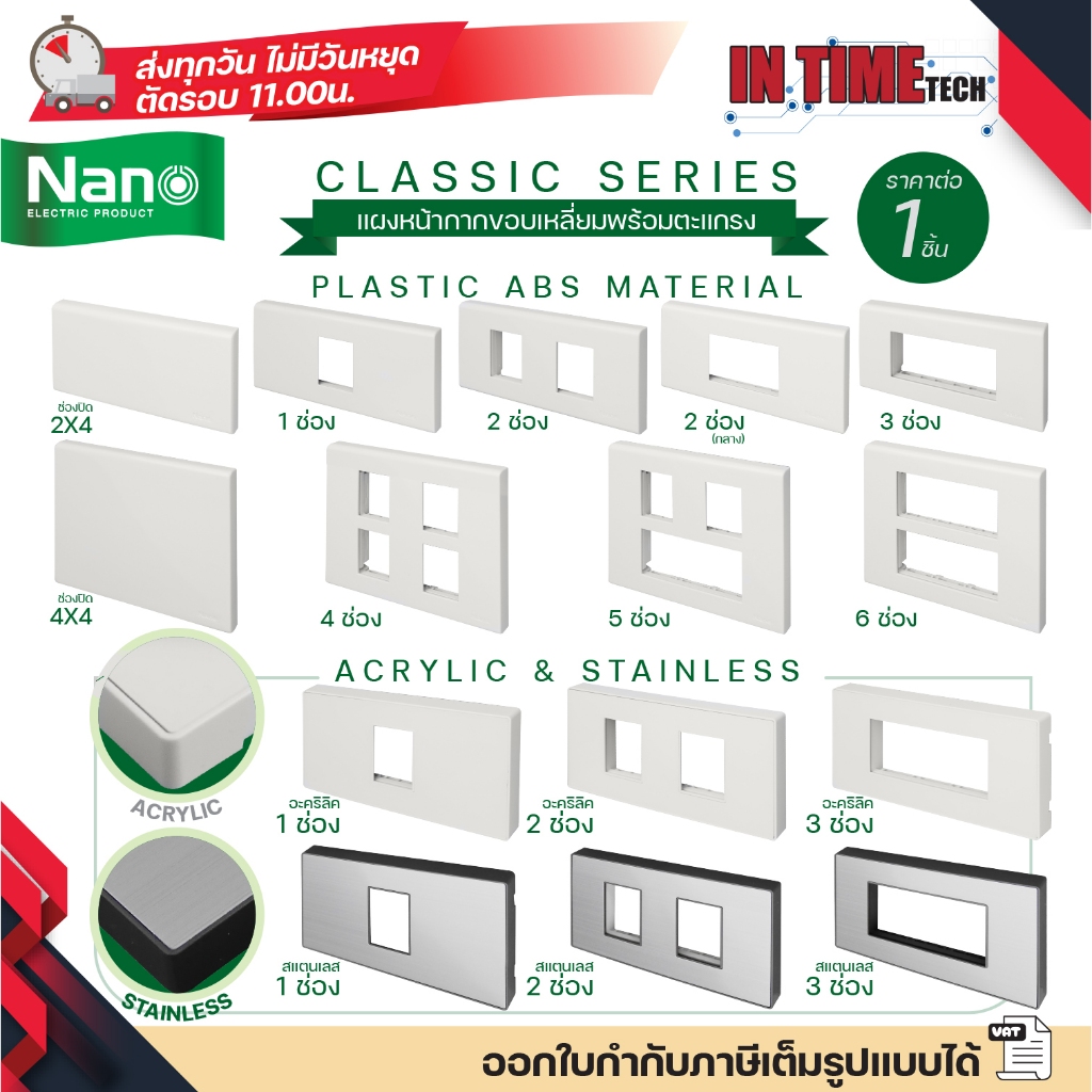 nano 400 แผงหน้ากาก ตะแกรง พลาสติก อะคริลิค สแตนเลส สำหรับ ปลั๊ก สวิตช์ ไฟฟ้า สำหรับบล็อค 2x4 ...