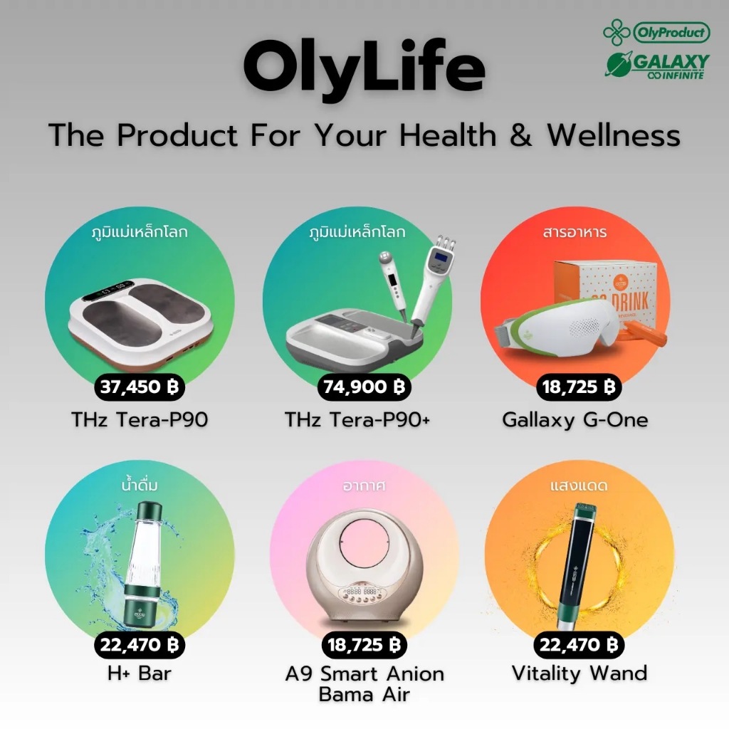 โอลี่ไลฟ์ เทร่าพี-90 OlyLife Tera P-90 เครื่องวางเท้าสุขภาพ สปาชีวภาพ ...