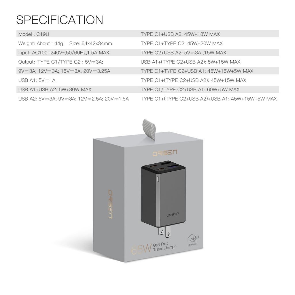 Orsen by Eloop C19U หัวชาร์จเร็ว GaN 65W 4 พอร์ต USB Type C PD QC AFC ...