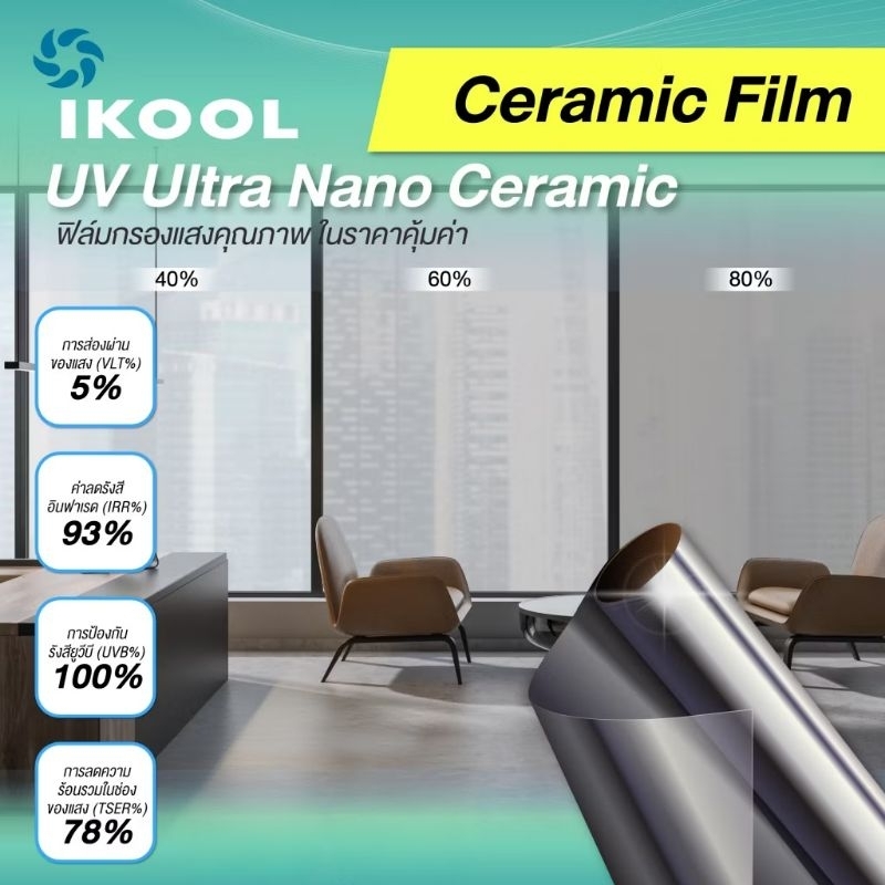 ฟิล์มกรองแสง iKOOL รุ่น UV Ultra Ceramic ฟิล์มเซรามิค ติดตั้งง่าย ...