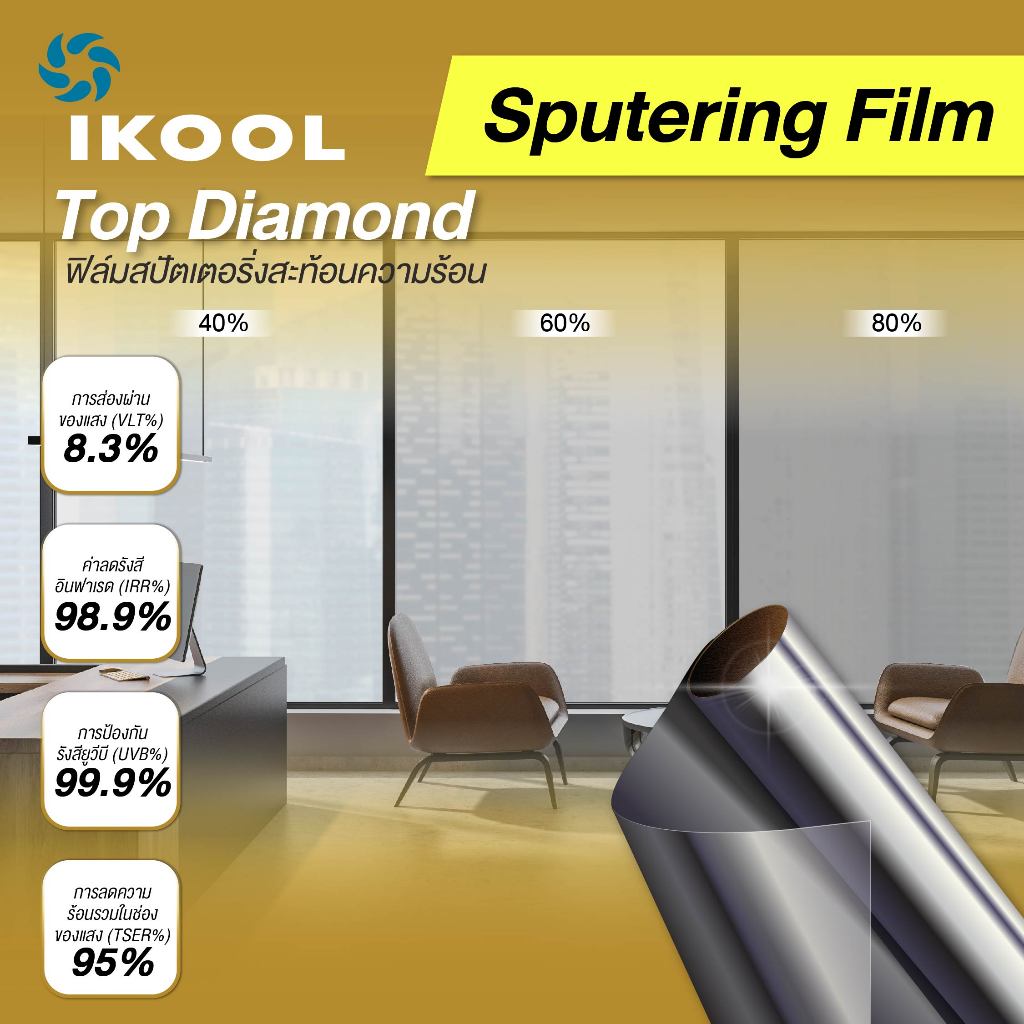 ฟิล์ม SPUTERING IKOOL [เลือกขนาดความกว้างได้] รุ่น Top Diamond ฟิล์ม ...