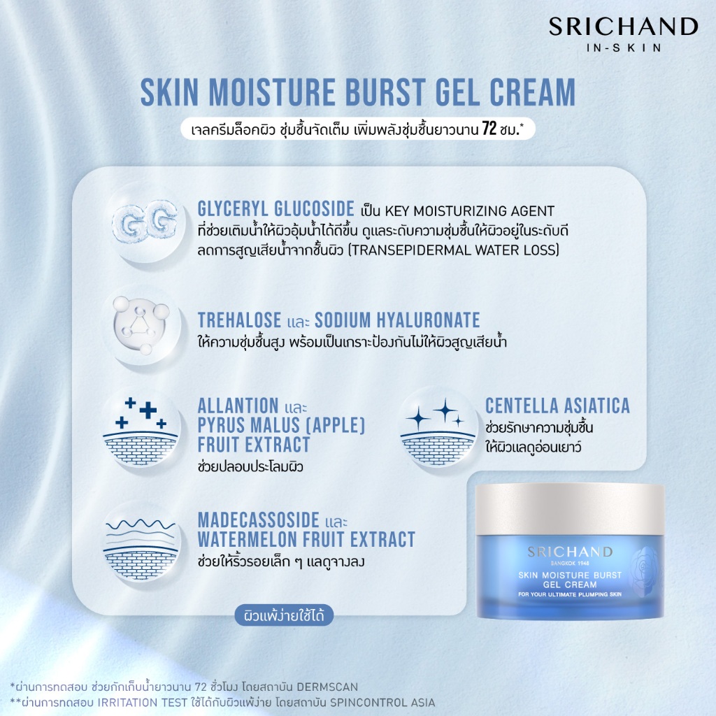 SRICHAND ศรีจันทร์สกิน มอยส์เจอร์ เบิร์ส เจล ครีม ขนาด 50 มล. / Skin Moisture Burst Gel Cream ...