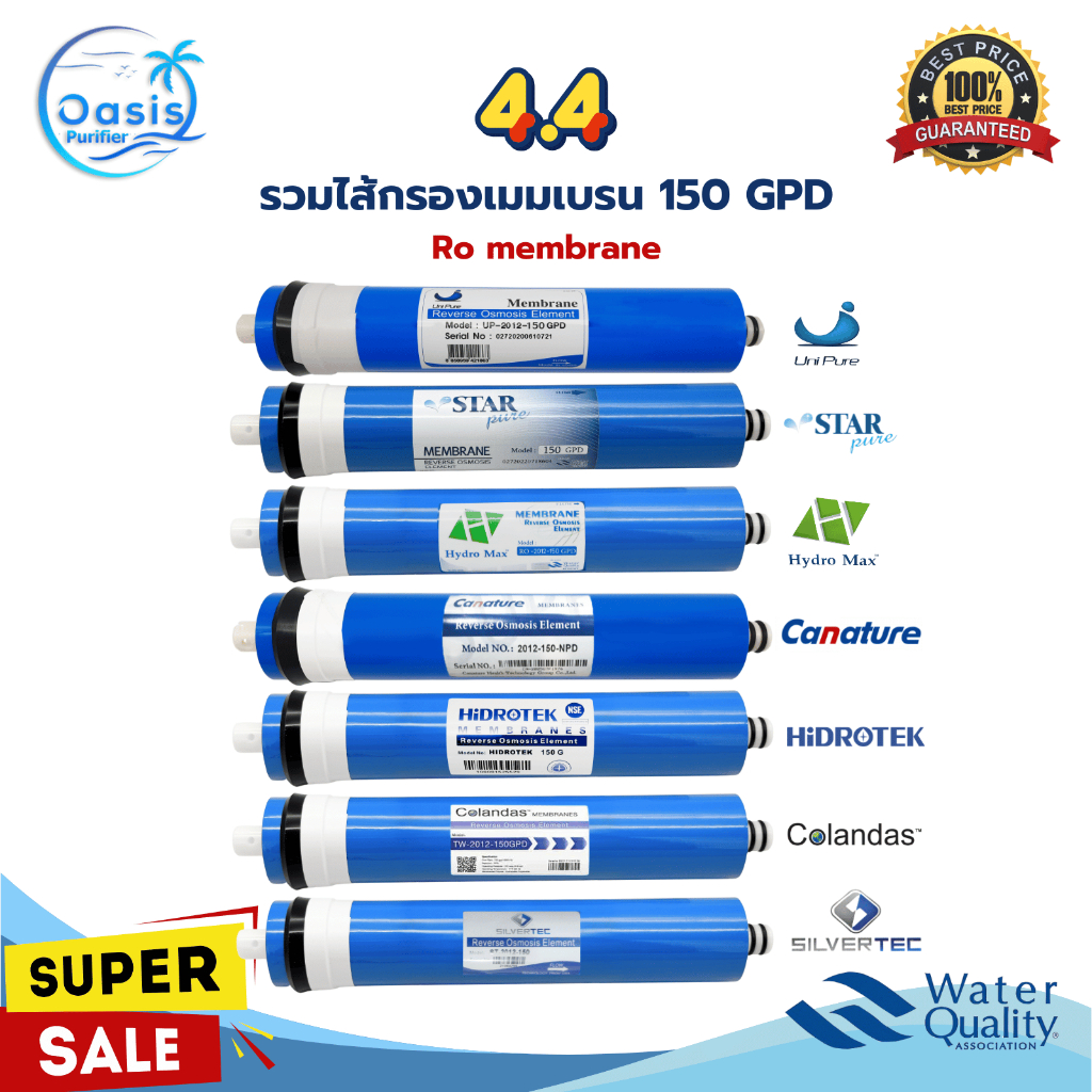 ไส้กรองน้ำ เมมเบรน RO Membrane 150 GPD Unipure Hidrotek Starpure Canature Hydromax Colandas ...