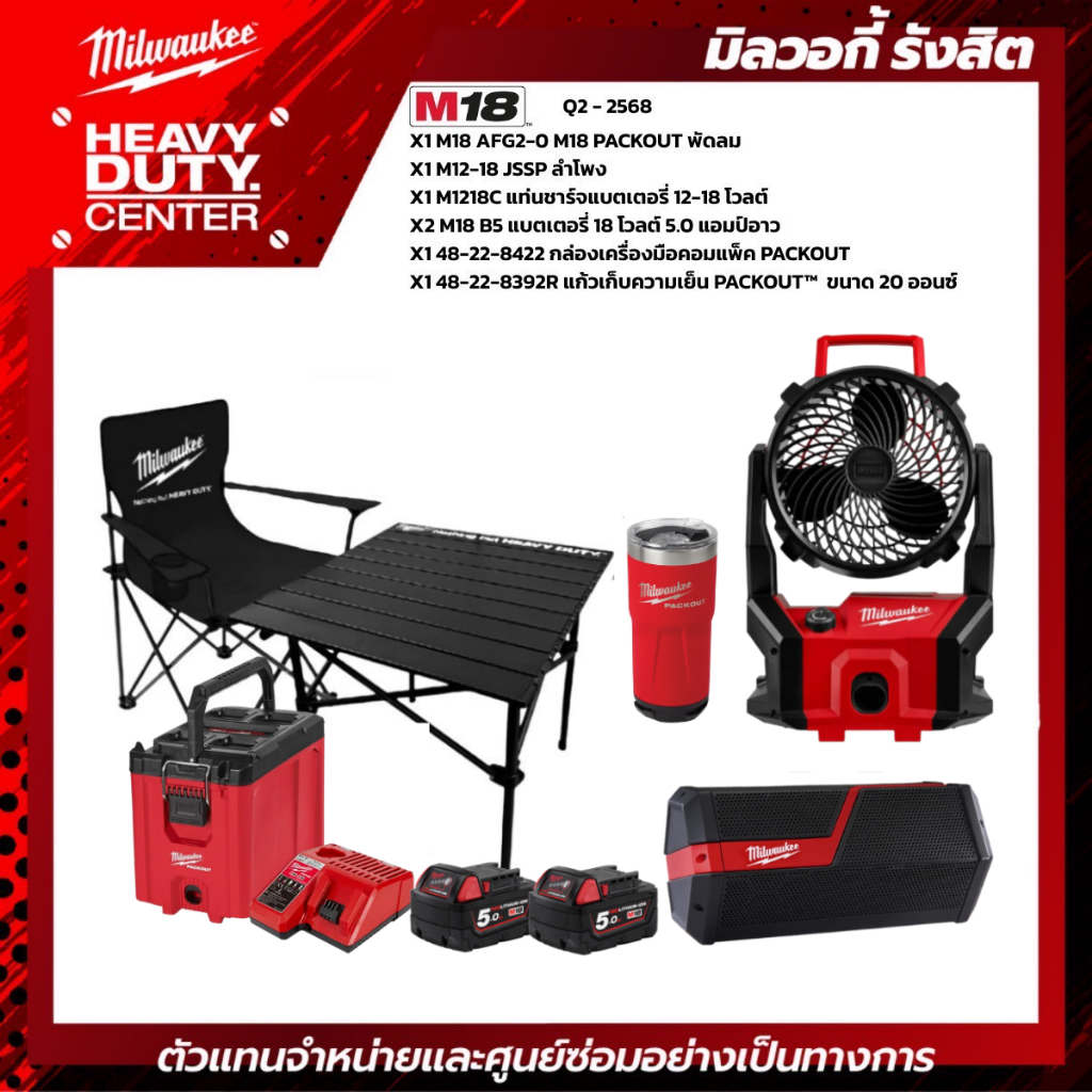 MILWAUKEE | [COMBO SET4] M18 PACKOUT พัดลมไร้สาย, ลำโพง M12™ - M18 ...