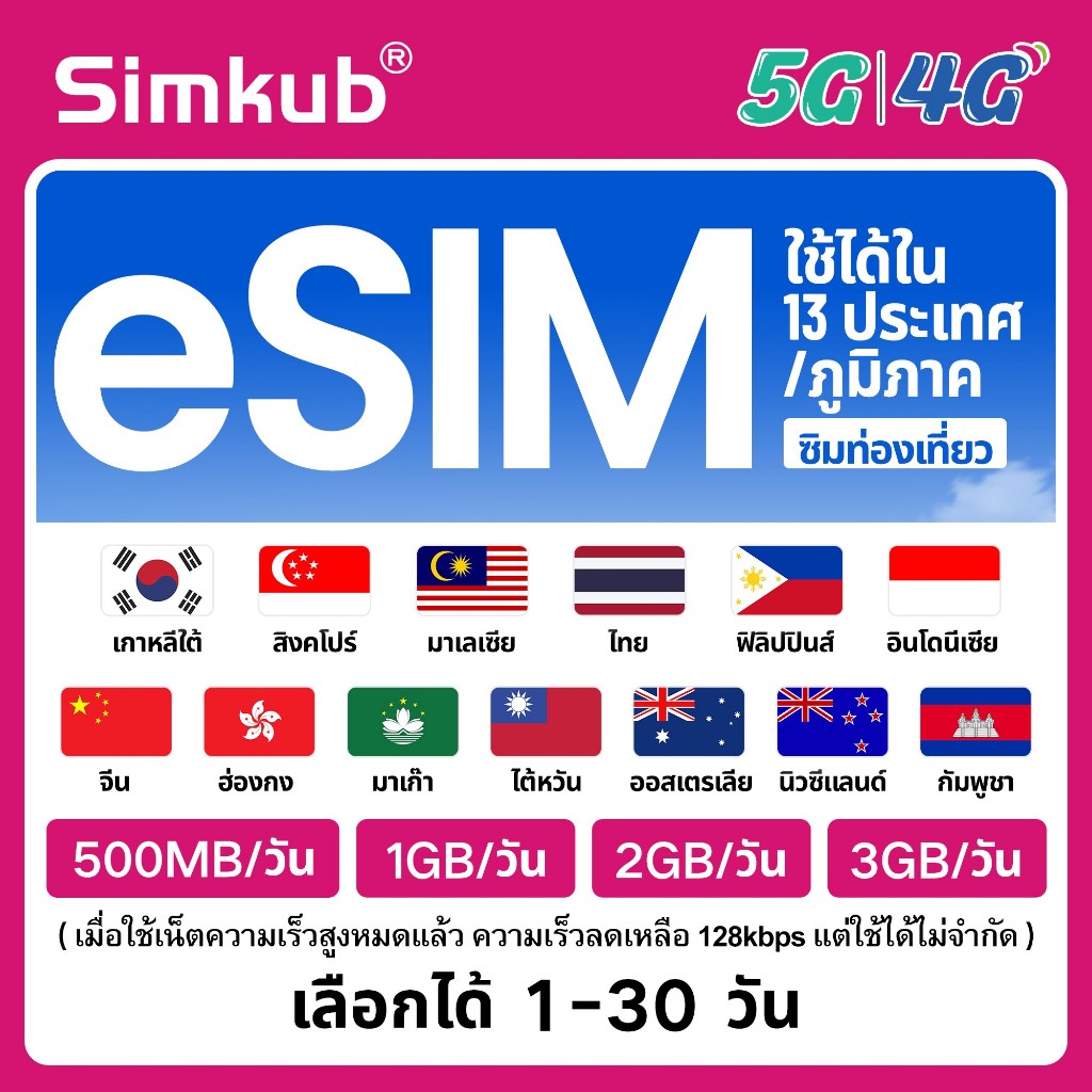 eSIM 13 countries ใช้ได้ใน 13 ประเทศ/ภูมิภาค ซิมท่องเที่ยว เน็ต 500MB-3GB/วัน รองรับ 5G/4G เลือก ...