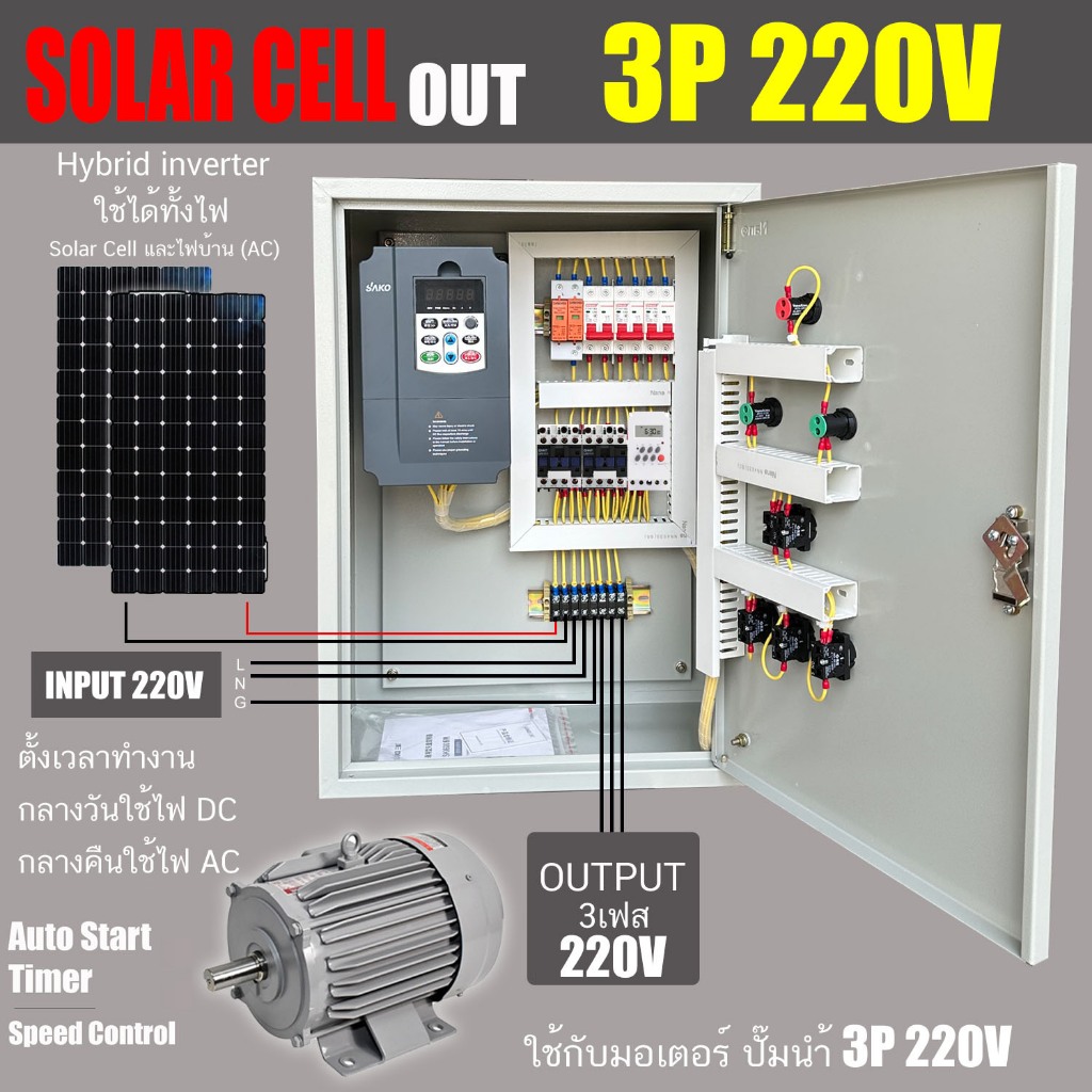ตู้ INVERTER INPUT ไฟจากแผง Solar Cell และไฟ 220 V 1PHASE OUTPUT 3 ...