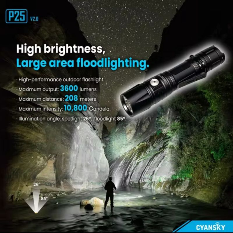 Cyansky P25 V2 XHP70.3 3600LM แสงกว้าง ไฟฉายยุทธวิธี | Shopee Thailand