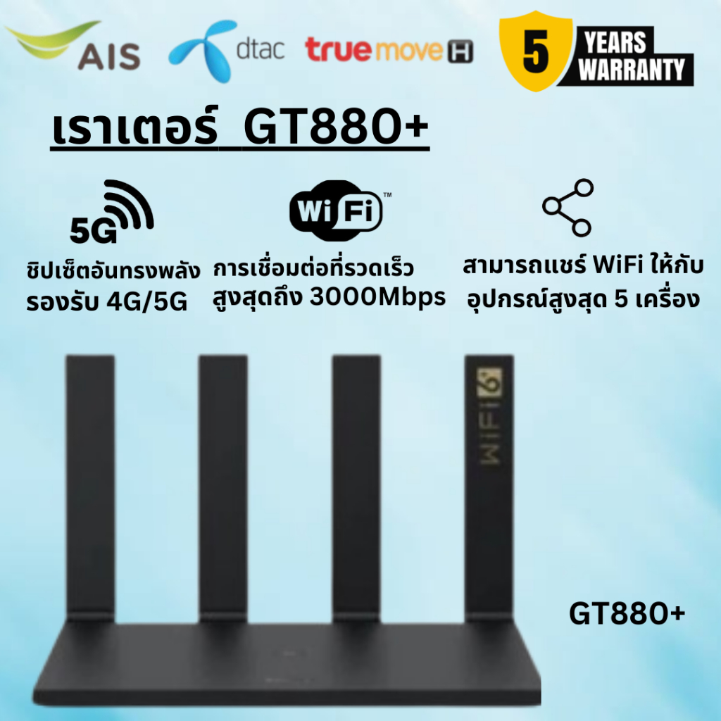 เราเตอร์ไร้สายอินเทอร์เน็ต 4G/5G ซิมการ์ดโมเด็มเราเตอร์ไร้สาย GT880 ...