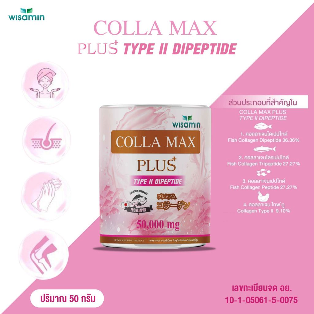 COLLA-MAX PLUS คอลล่าแม็กซ์ พลัส เพียวคอลลาเจนญี่ปุ่นแท้ 100% ไทพ์ทู ได ...