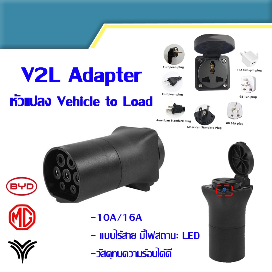 หัว V2L Adapter มีไฟ LED เลือกได้ สำหรับรถยนต์ไฟฟ้า BYD MG NETA ORA ...
