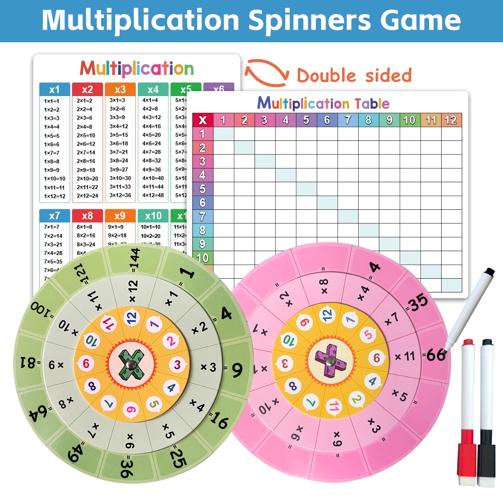 Multiplication Math Turntable Kindergarten Multiplication Times Table ...