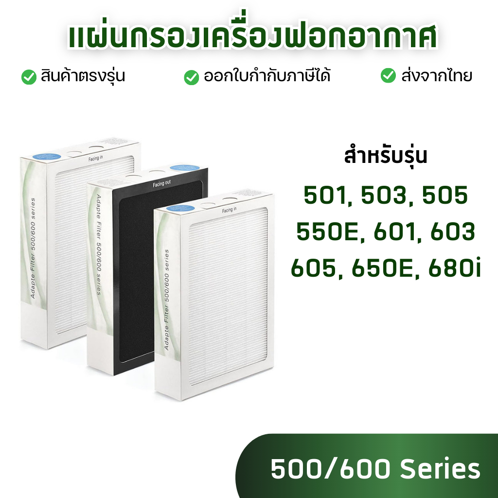 แผ่นกรองอากาศ Blueair รุ่น 503, 510B, 550E, 580i, 603, 680 สำหรับ ...