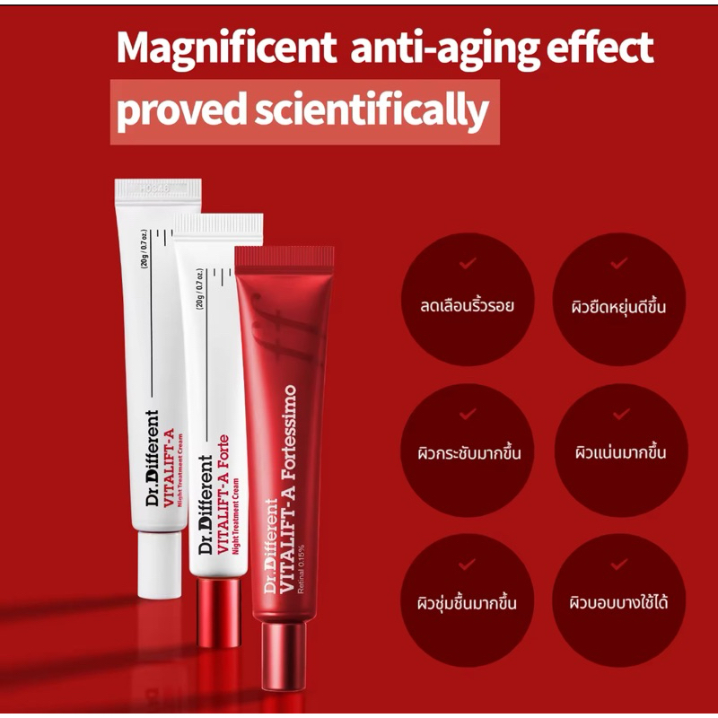 Code VDO ลด 30 % DR.DIFFERENT VITALIFT-A FORTE 0.1 /FORTESSIMO 0.15 ...