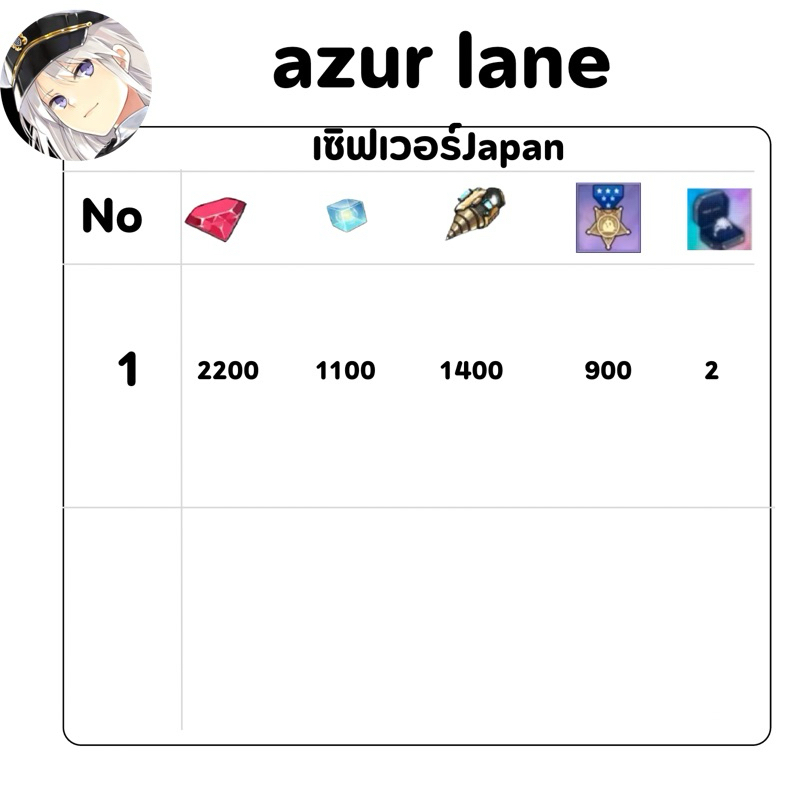 2200 - Gems | azur lane [Japan] | Shopee Thailand
