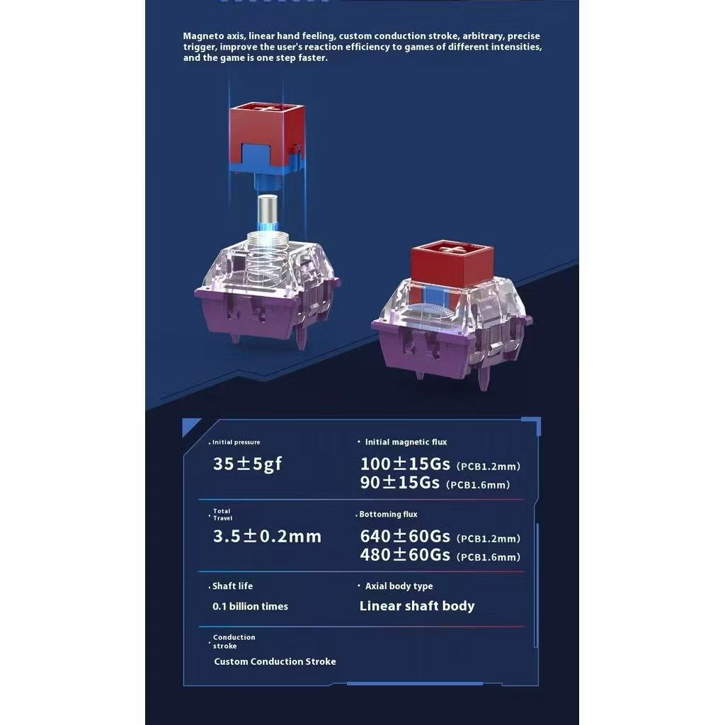 TTC MAGNETO KING KOM KING OF MAGNETIC SWITCH Wuque WS Flux Hall effect ...