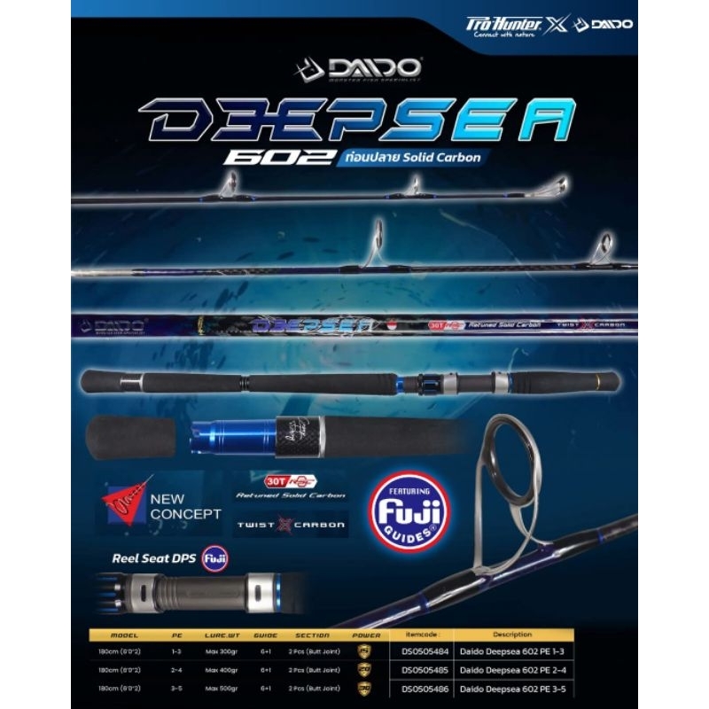 คันProhunter xDaido: Deep Sea สปิน602 ไกด์/รีซีทfuji คันต่อโคน | Shopee ...